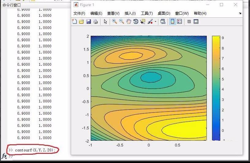 Matlab怎么绘制云图matlab在矩形、圆形区域绘制云图的方法介绍 Matlab绘制区域图 实验室设备网 8847
