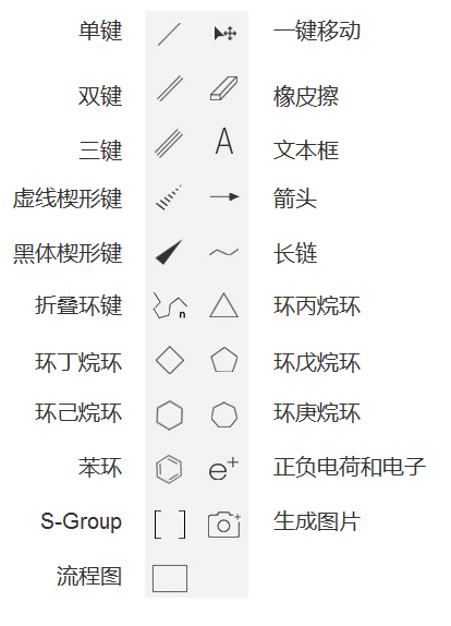 InDraw怎么用？InDraw(Integle ChemDraw)快速入门教程 - 卡饭网