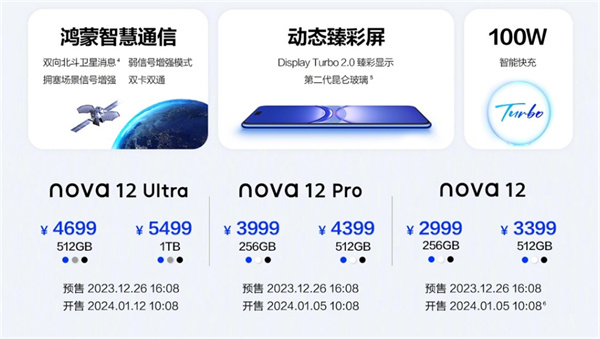 华为 nova 12/ Pro开售，起价 2999 元 - 卡饭网