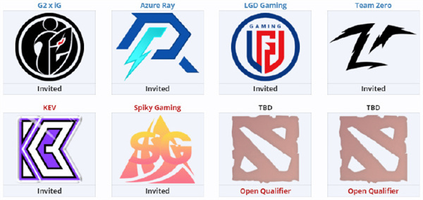 DOTA2 Ti13预选赛晋级队伍名单-DOTA2决赛晋级队伍有哪些 - 卡饭网